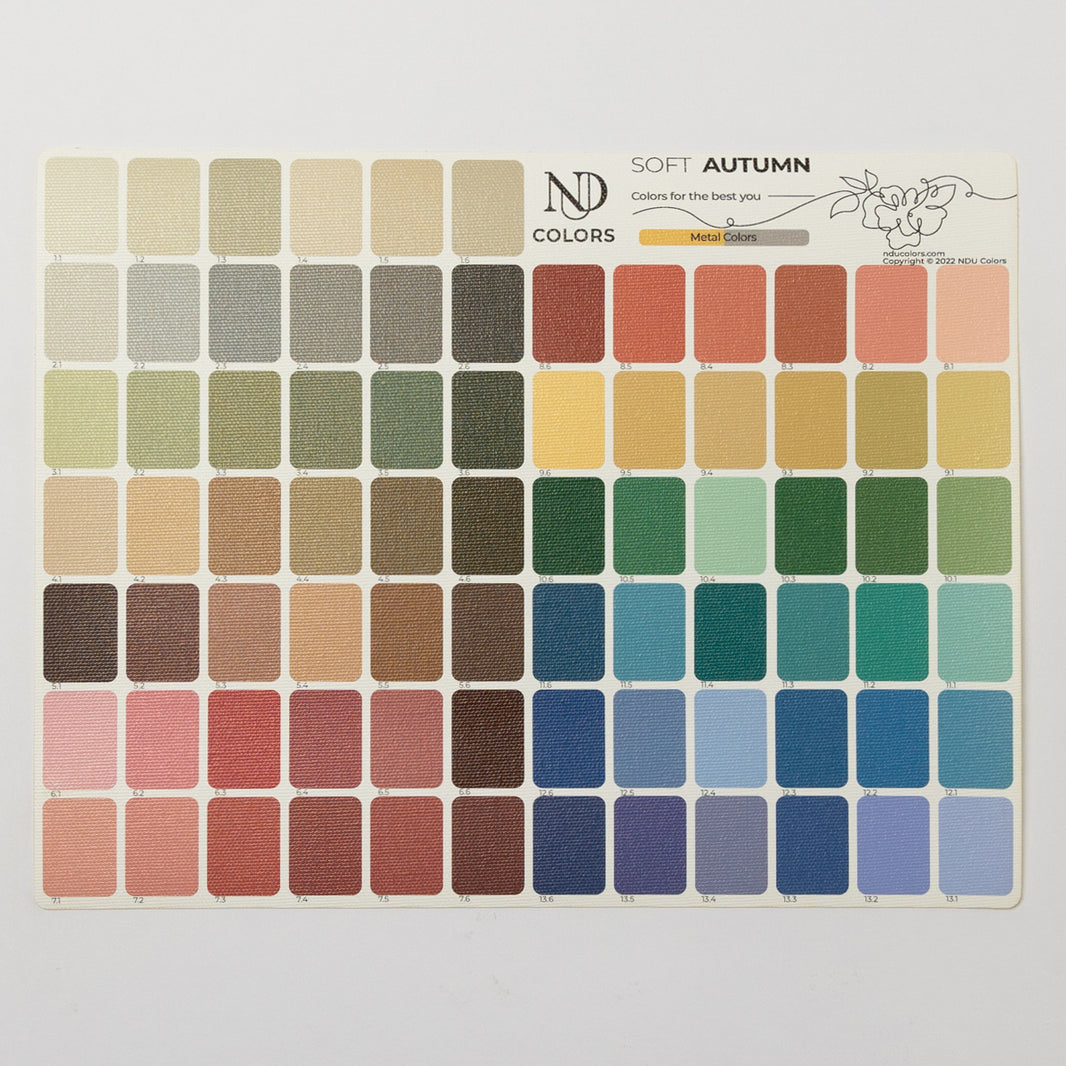 Posters – Page 2 – NDU Colors
