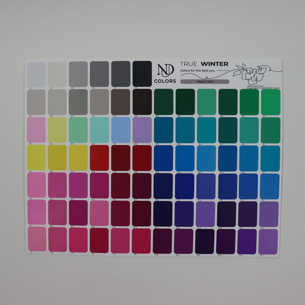 Posters – NDU Colors