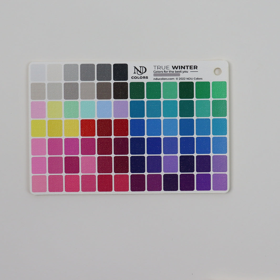 Posters – NDU Colors